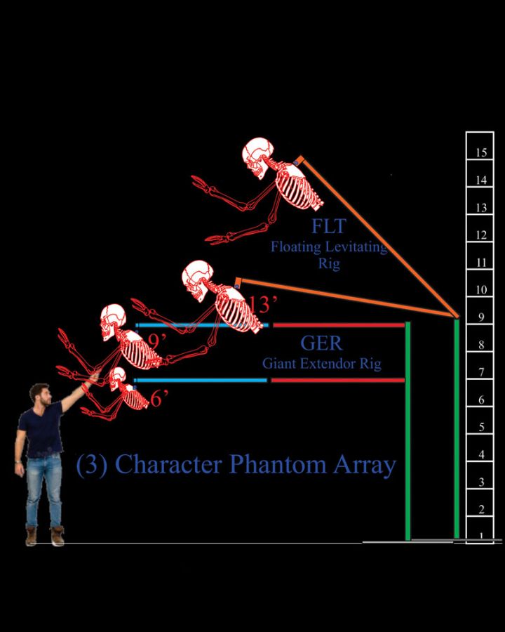 Lunging Flying Phantoms ⋆ Scare Factory